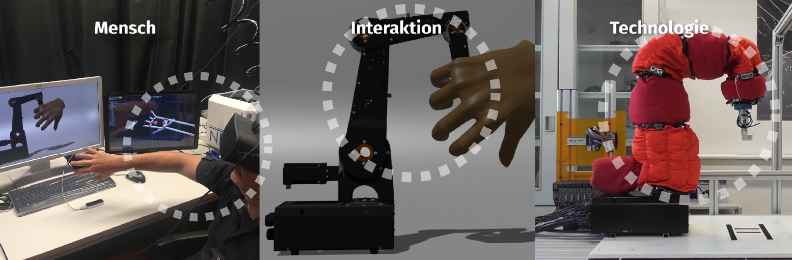 Founded research cluster MiT - Menschenzentrierte interaktive ...